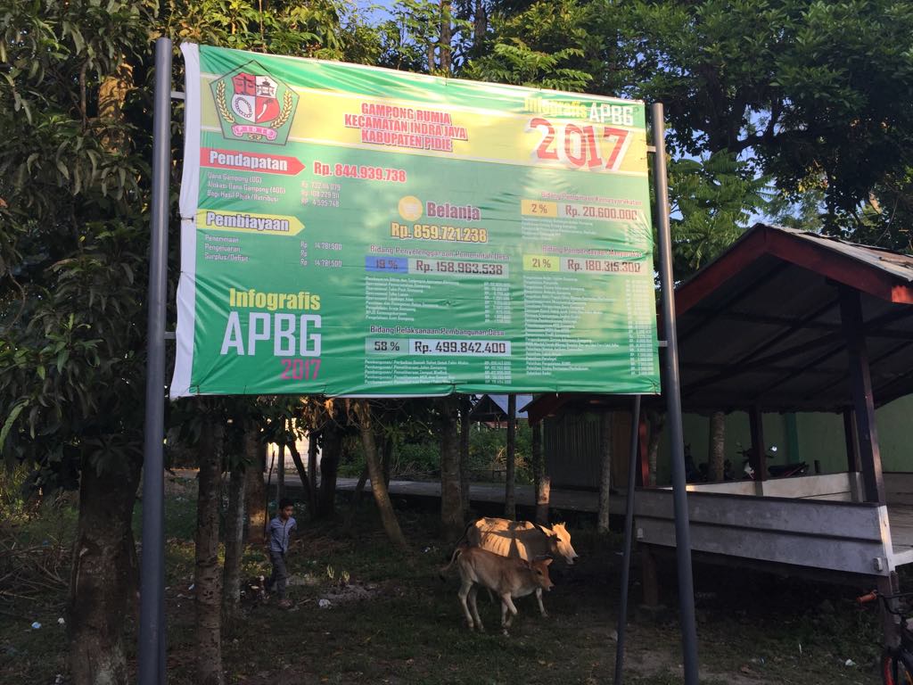 Tak Hanya Terima Upah Pembuatan APBG, RAB, dan LPJ, DMA Ternyata ...
