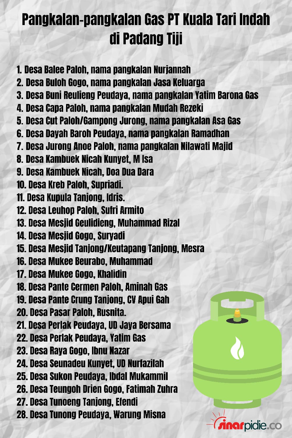 Pangkalan Gas LPG Fiktif PT Kuala Tari di Padang Tiji